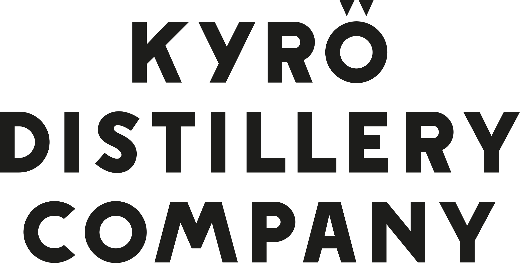 Kyrö Distillery Company - Toast Group